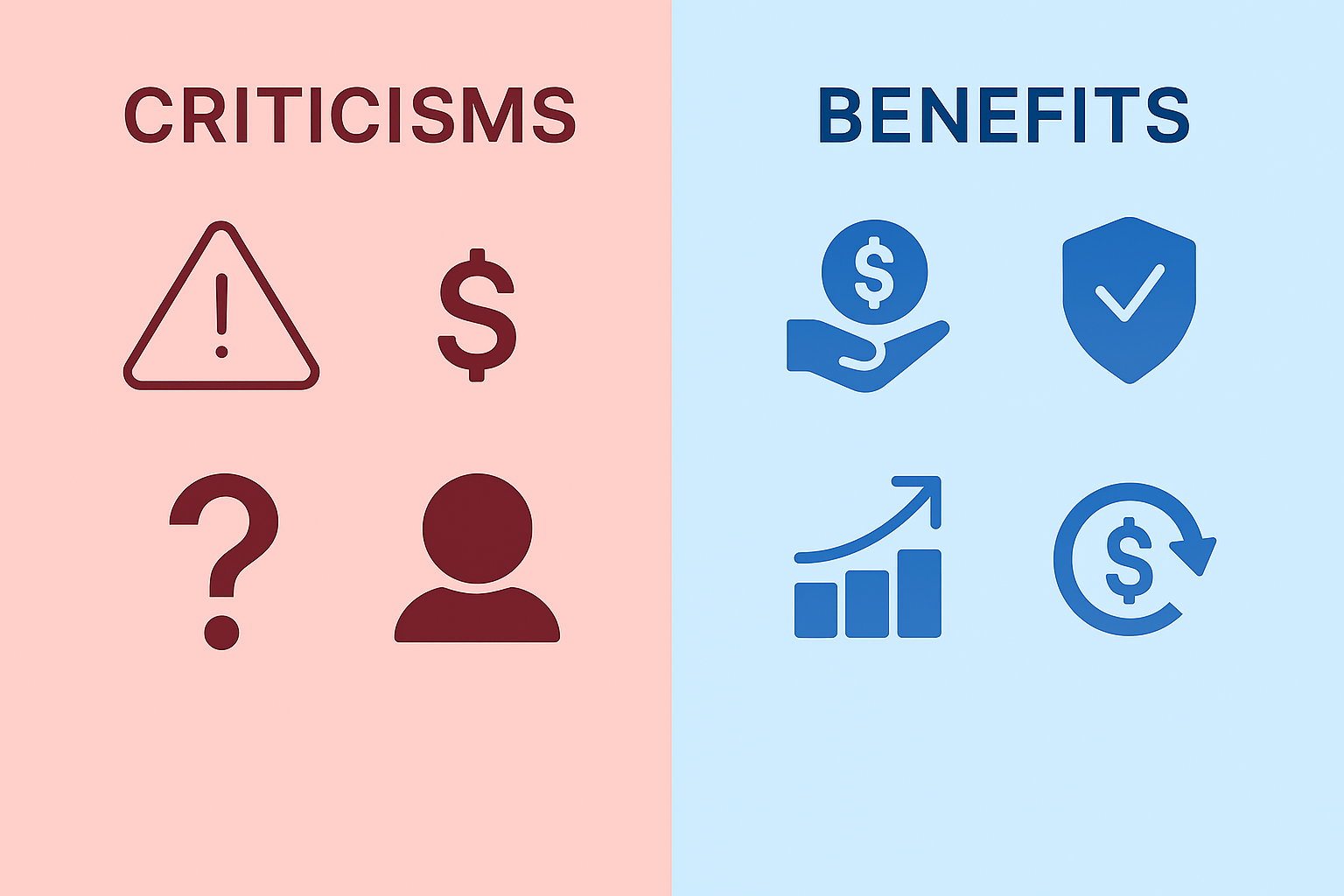 Is the IUL a Scam or a Smart Strategy? - M&M Wealth Associates
